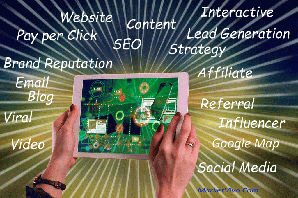 What is Digital Marketing | MarketVivo